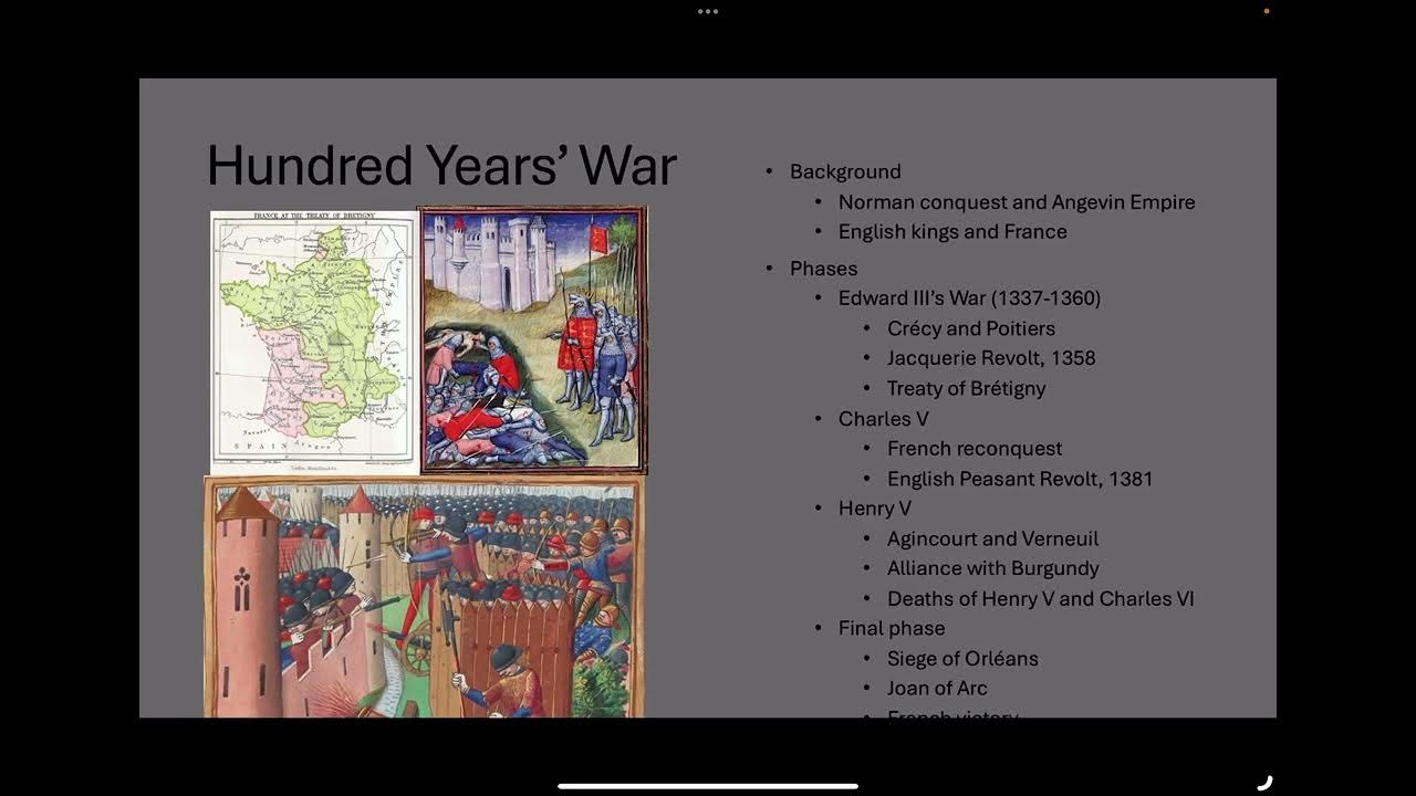 Military Innovations and the Hundred Years War - YouTube