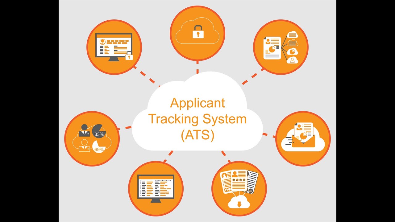 Don't Get Stuck in the Application Tracking System - YouTube