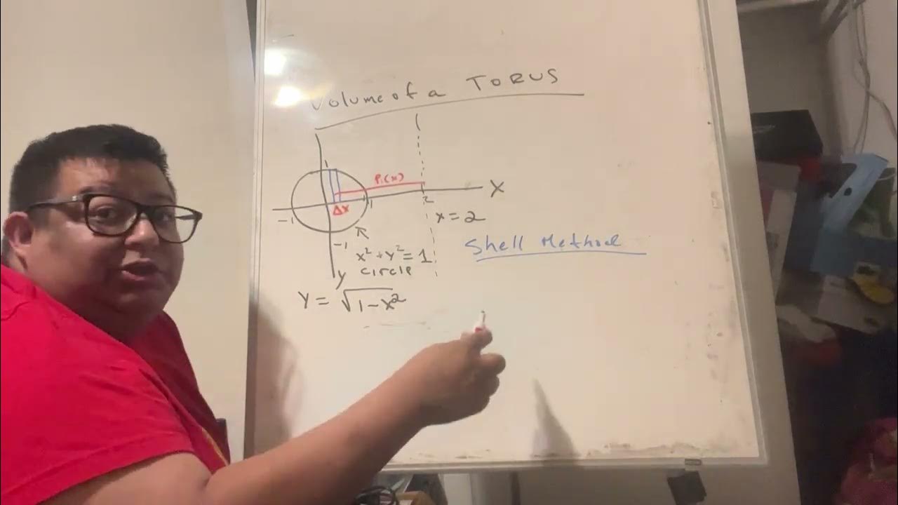 Calculus - Finding the Volume Value of a Torus Using the Shell Method - YouTube