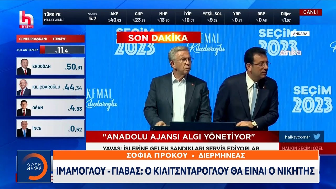 Εκλογές στην Τουρκία: Ιμάμογλου – Γιαβάς: Ο Κιλιτσντάρογλου θα είναι ο ...