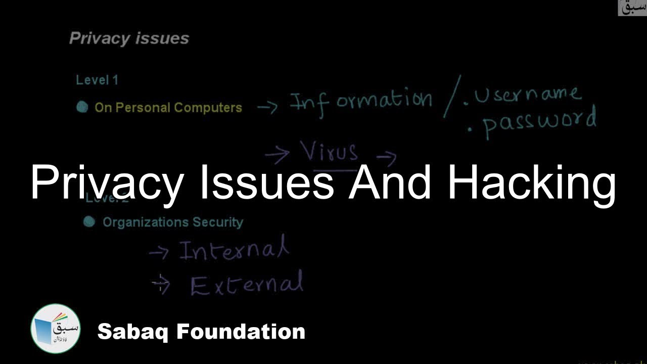 Privacy issues and hacking, Computer Science Lecture | Sabaq.pk - YouTube