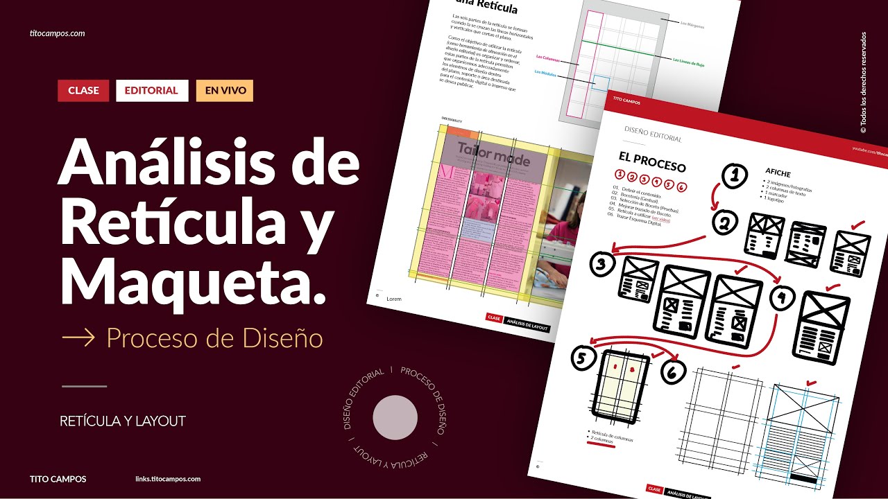 [CLASE] Análisis de Retícula y Layout – Alineación, Partes de una ...