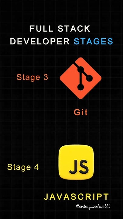 Full Stack Developer🚀🚀🚀🚀 Css Htmlcss Html5css3 Csstips Animation Programmer Csstrick