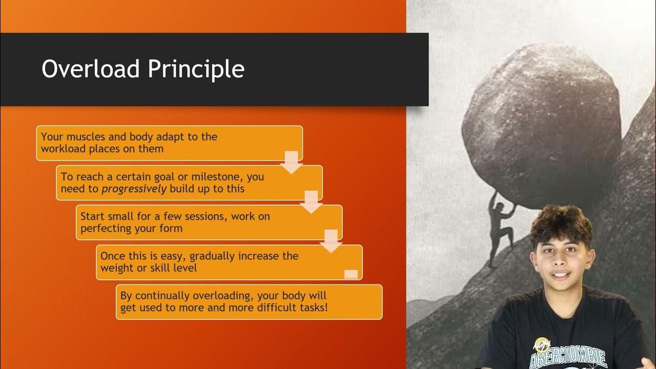 3.3. Overload Principle in Exercise - YouTube