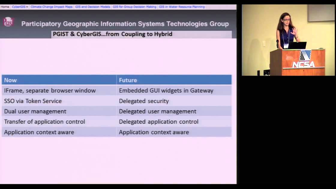 Mary Roderick - Structured Participation Toolkit for Collaborative ...