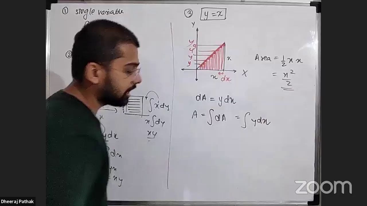 GHIJ Phy 21-10 - YouTube