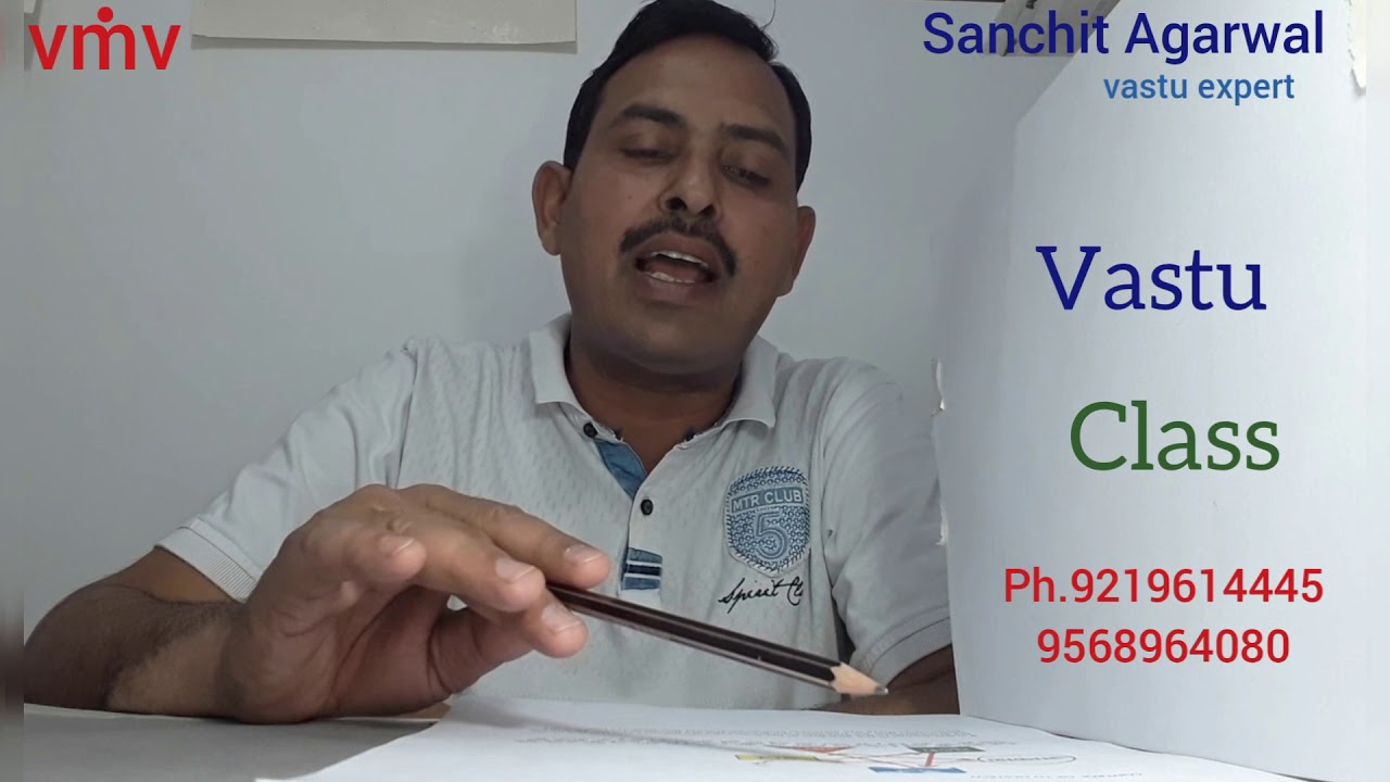 How To Solve Problems YouTube how-to-solve-problems-youtube