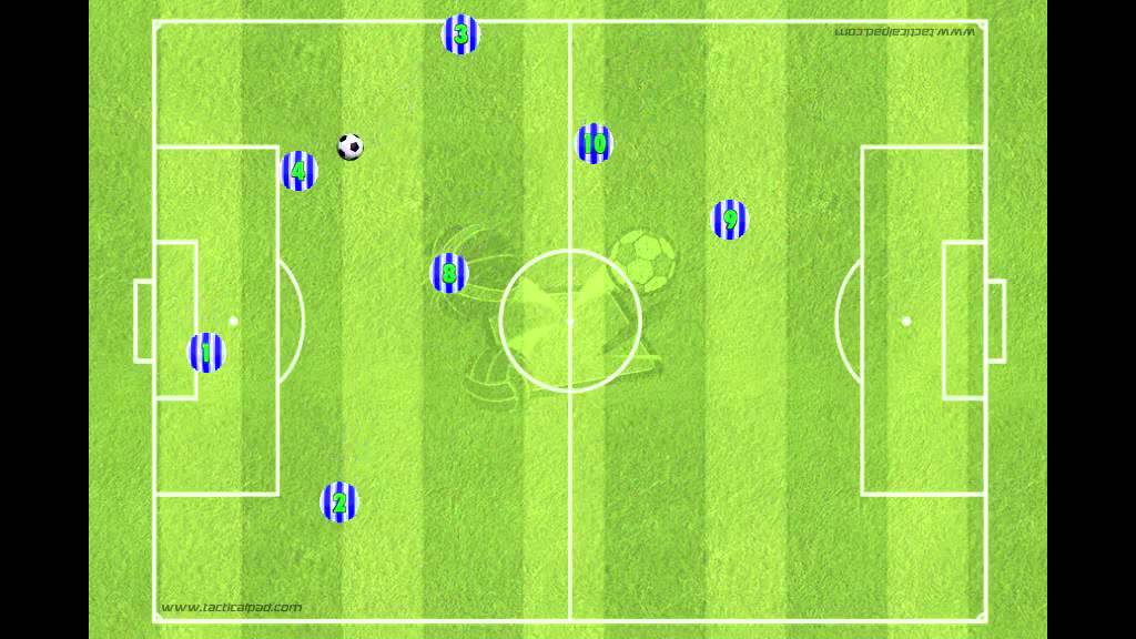 7v7 3 2 1 System Of Play YouTube 7v7-3-2-1-system-of-play-youtube