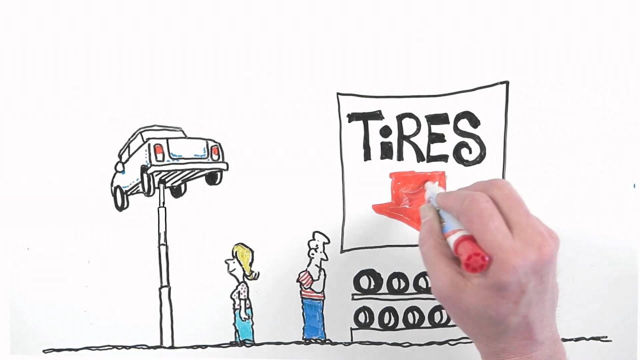 TireWise: Life of a Tire - YouTube