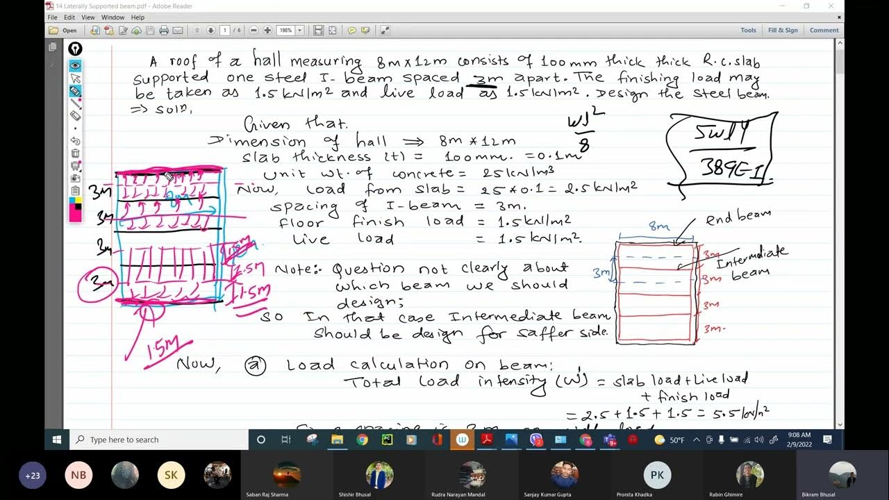 lecture-10 Design of Steel beam - YouTube