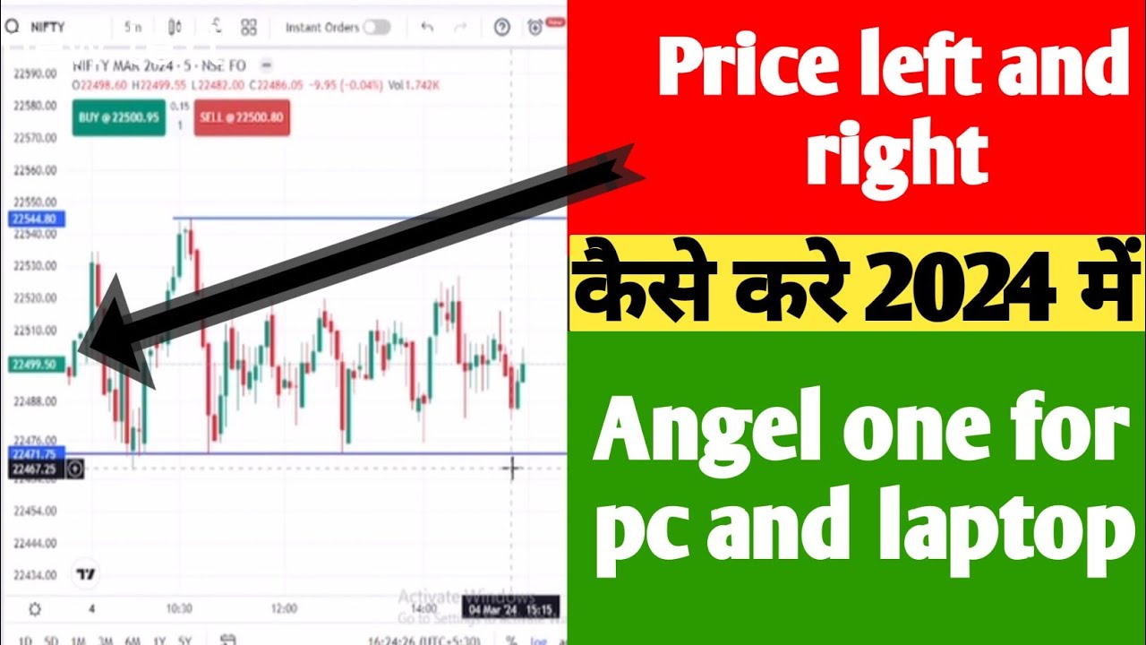 Chart price ko left right kaise kare | How to left&right chart settings ...