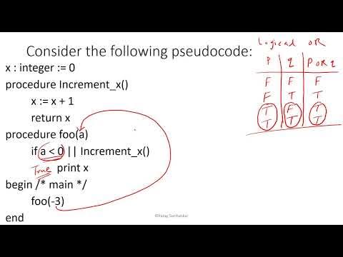 Short Circuit Evaluation of Boolean expression involving Logical OR ...