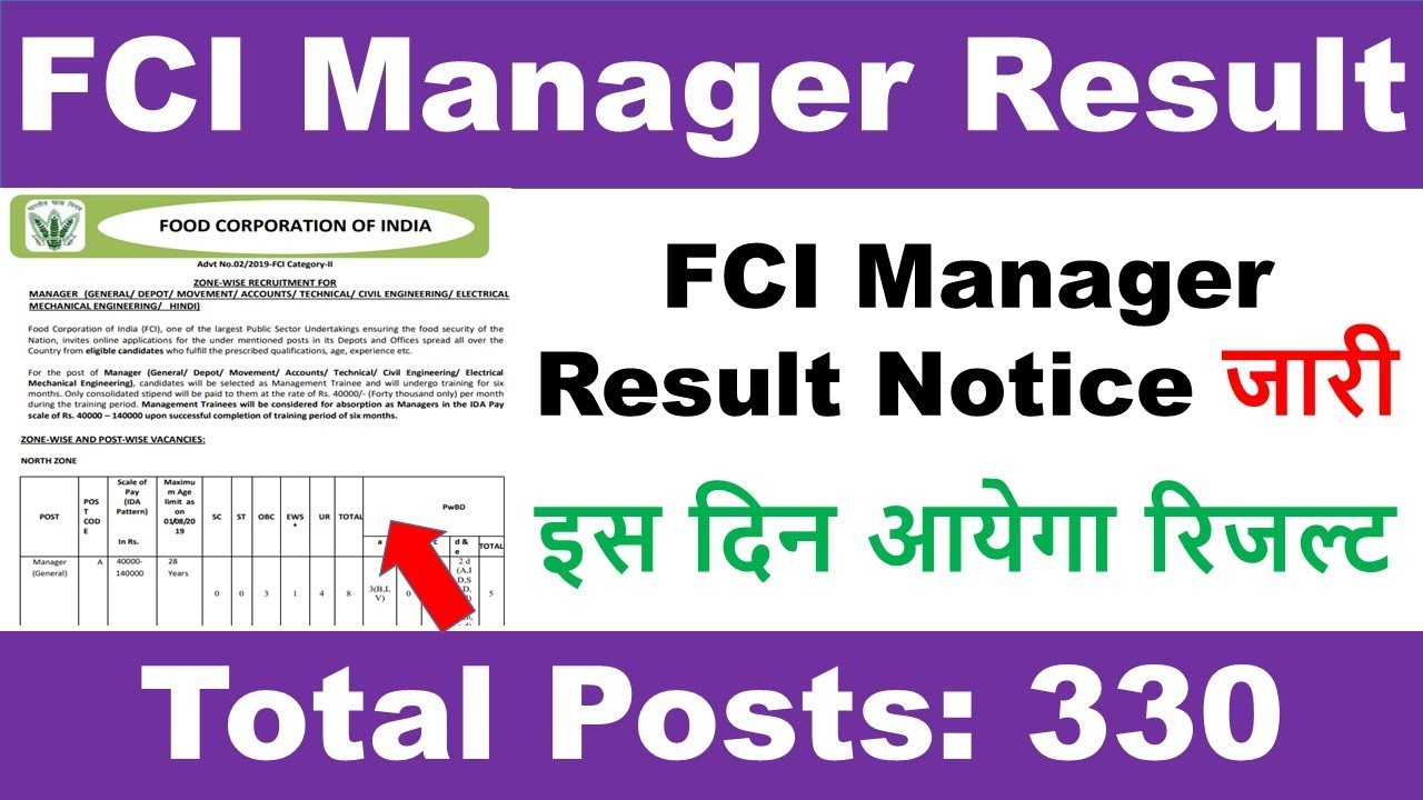 FCI Manager Result 2020 | Check Result For 330 Manager Result Vacancy ...