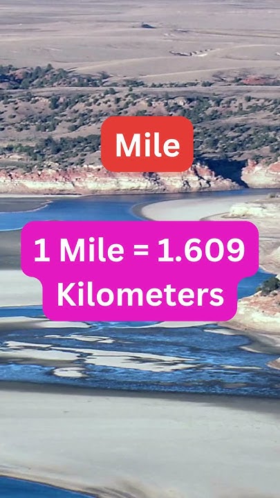 Linear measurement | Unit conversion - YouTube
