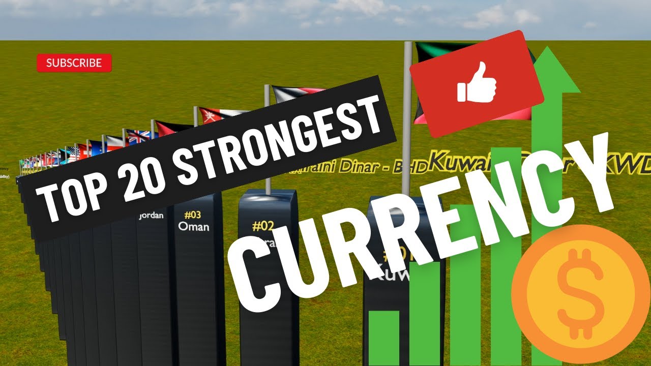 Top 20 Strongest Currency in the world | highest ranking currency - YouTube