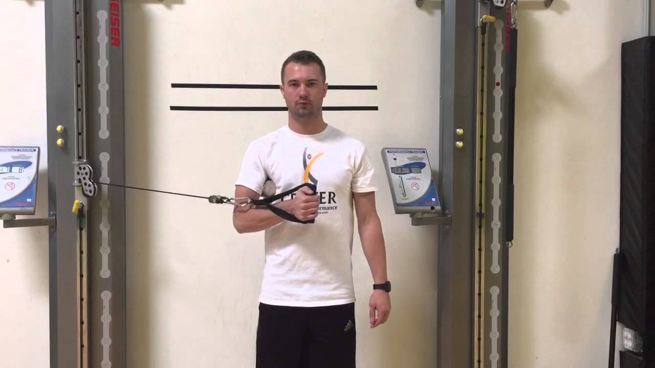 Internal Rotation at 0 degrees Abduction - YouTube