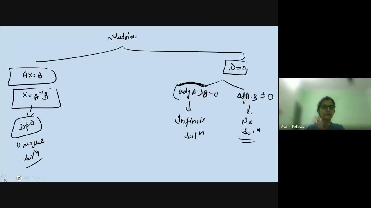 Matrices and Determinants - PYQ JEE | 12th Math | 31st May 2023 - YouTube