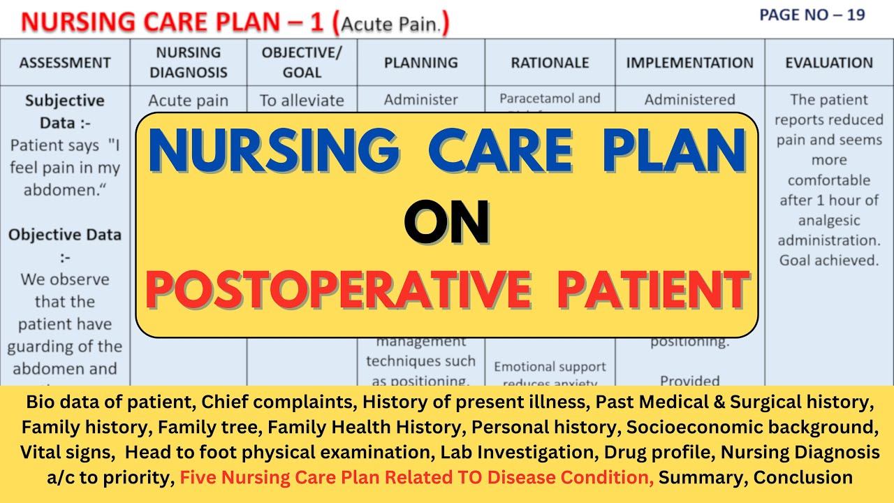 Nursing Care Plan On Postoperative Patient | NCP on Postoperative ...