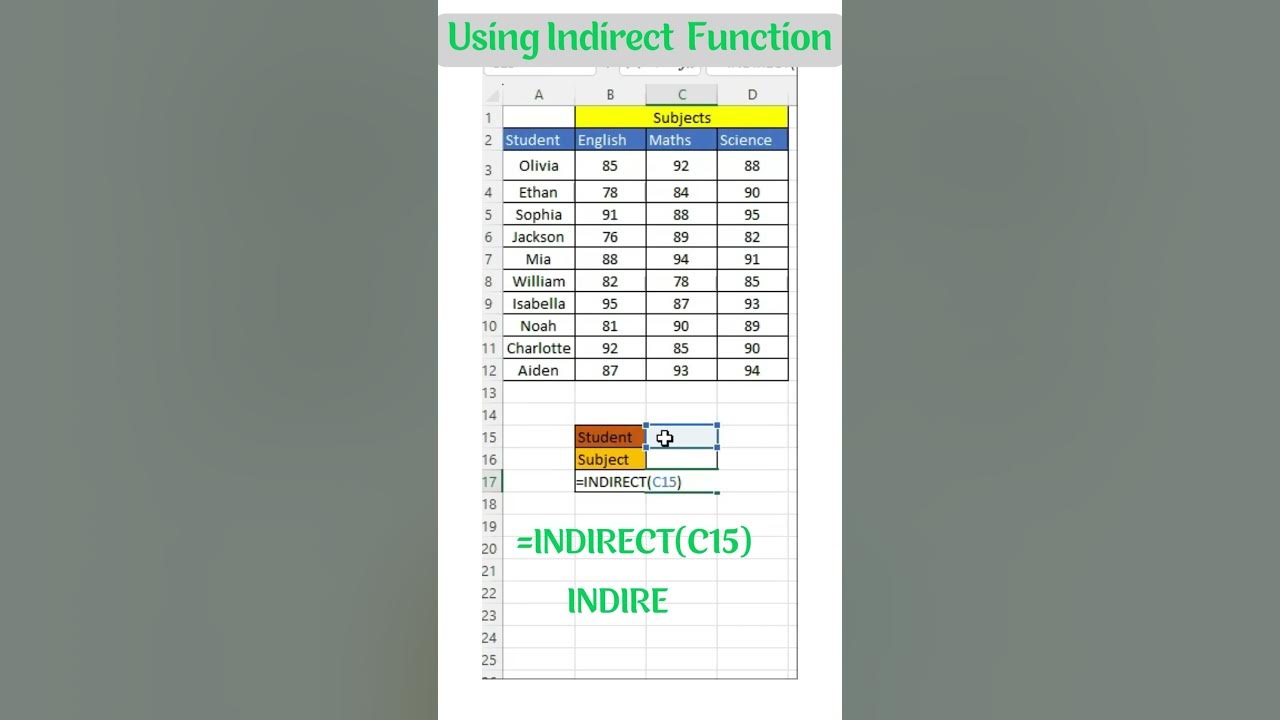 "The INDIRECT Function Explained: A Game Changer for Excel Users" #excel #exceltips #viral # ...