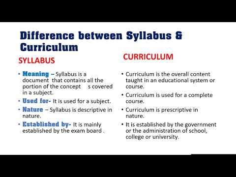 Difference between syllabus and curriculum - YouTube
