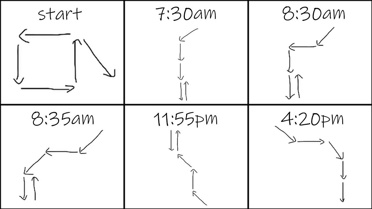 E96I final: setting alarms with motion pattern detection - YouTube