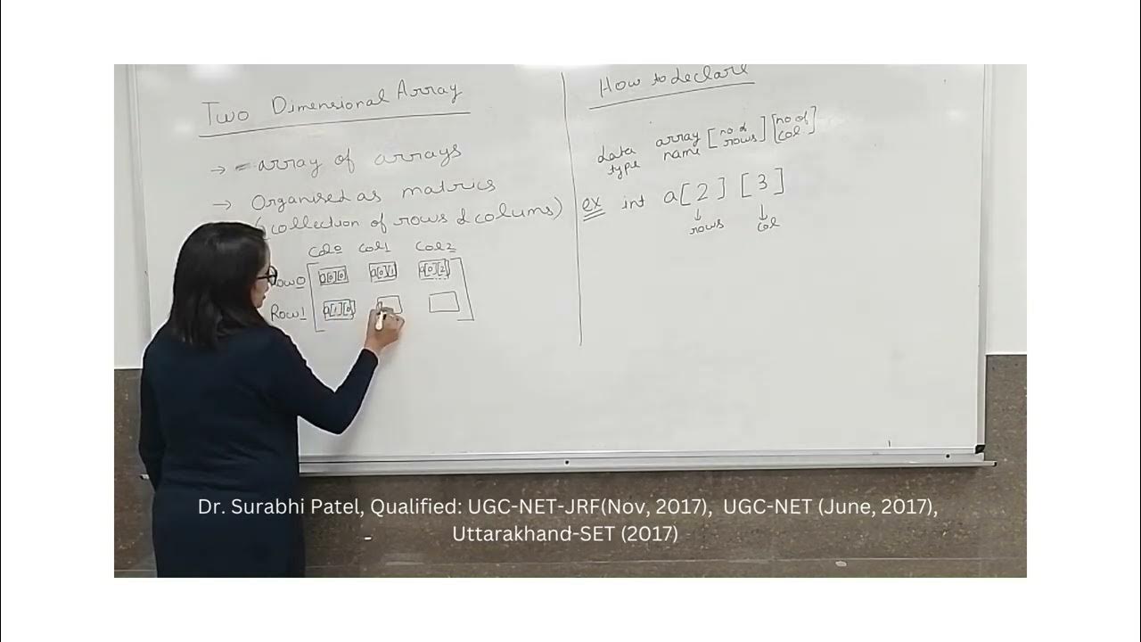 Lecture4 - Introduction to 2D Array - YouTube