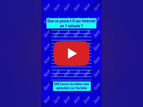 Que se passe-t-il sur Internet en 1 minute ? #shorts - YouTube