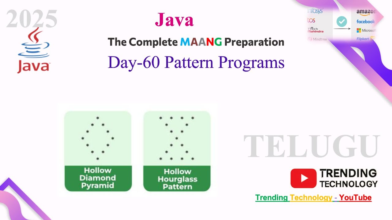Day-60 Java Pattern Programming Made Easy: Practice Programs on Control ...