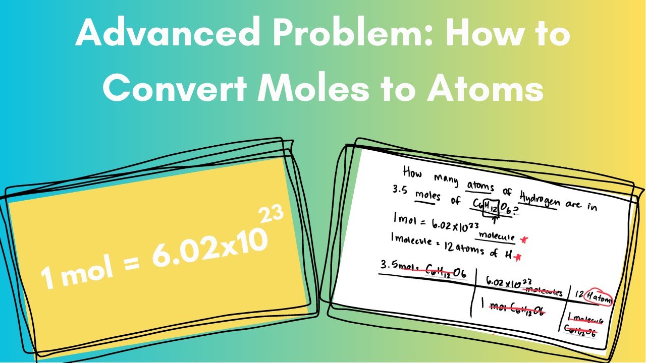 Advanced Problem: How to Convert Moles to Atoms - YouTube