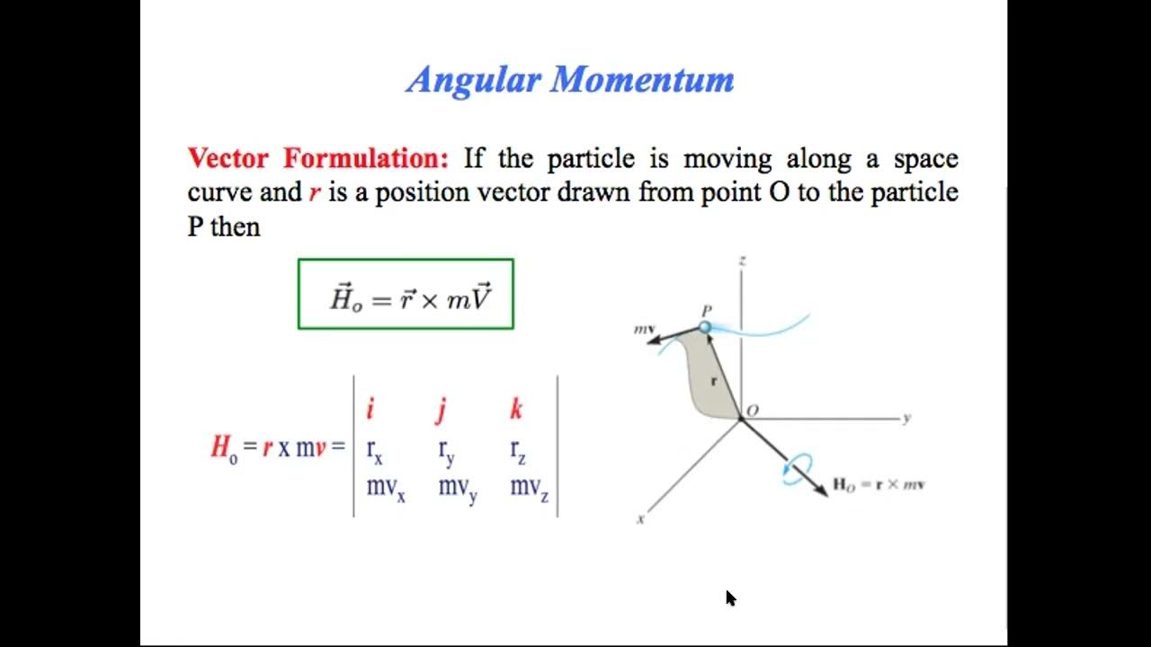 Principle of Angular Impulse and Momentum - YouTube