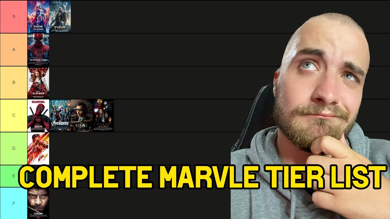 My COMPLETE Marvel Tier List - YouTube
