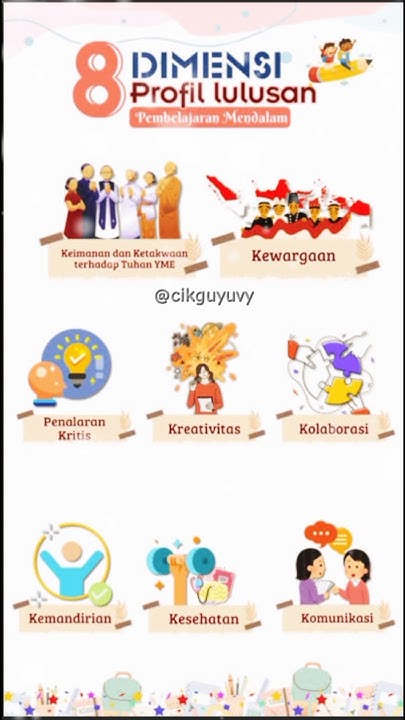 8 dimensi profil lulusan pembelajaran mendalam #bgpriau #kontenkreator #guru #education # ...