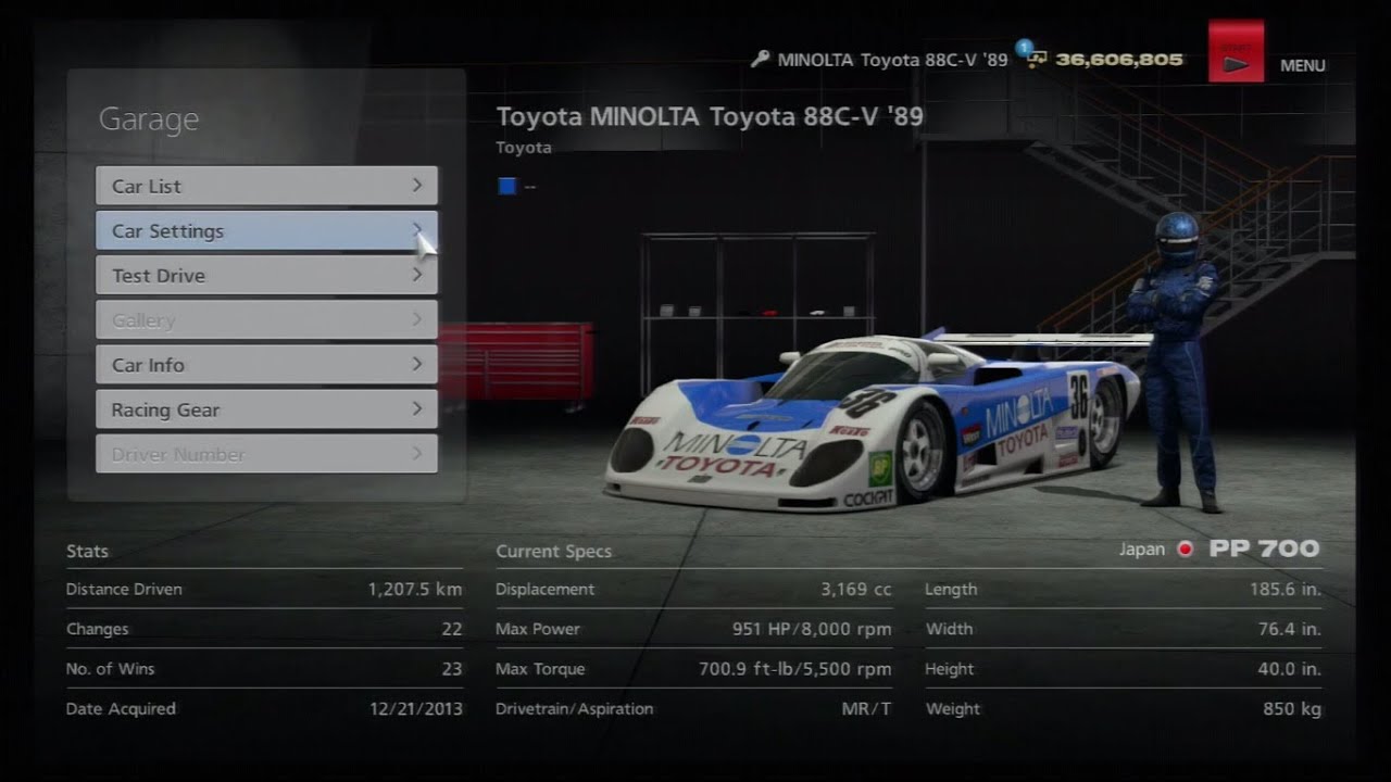 Toyota Minolta Toyota 88C-V '89 Car Setup - YouTube