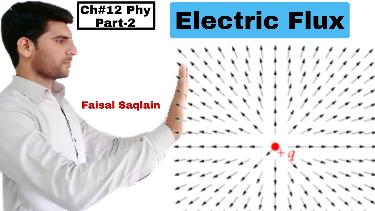 Electric Flux | Part 2 Physics | AM science Academy - YouTube