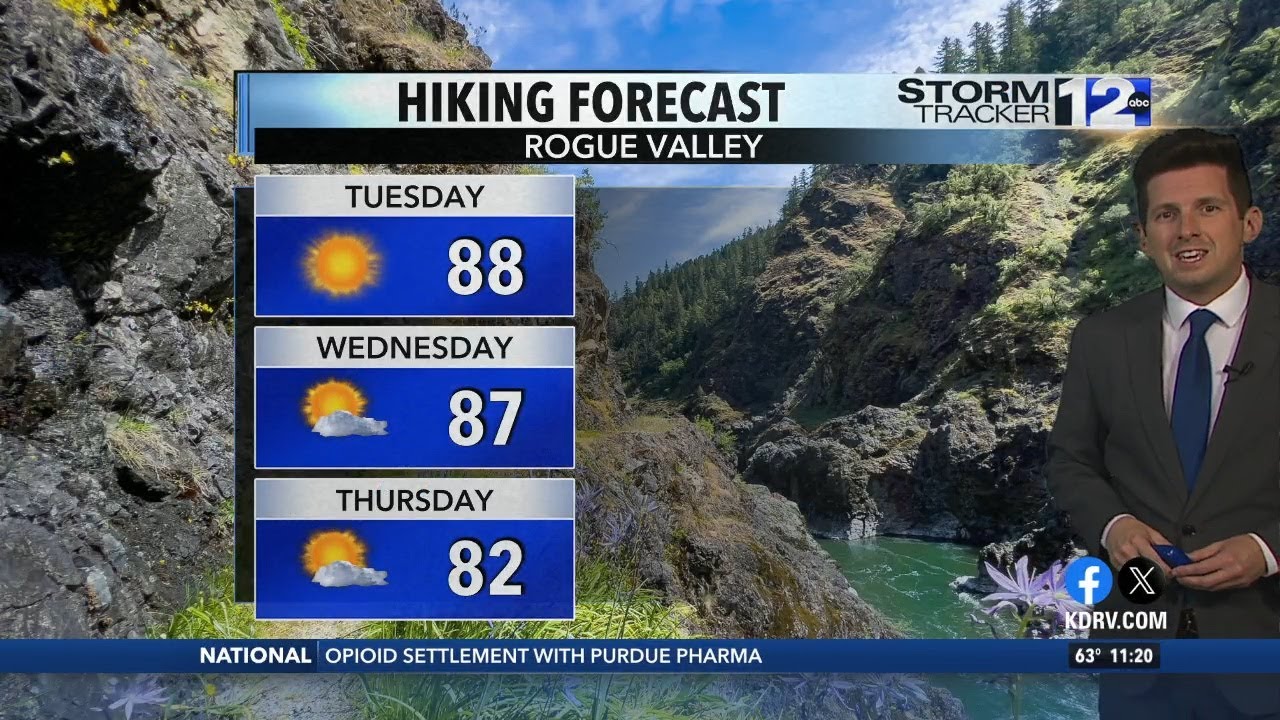 Monday, June 16th Overnight Weather - YouTube