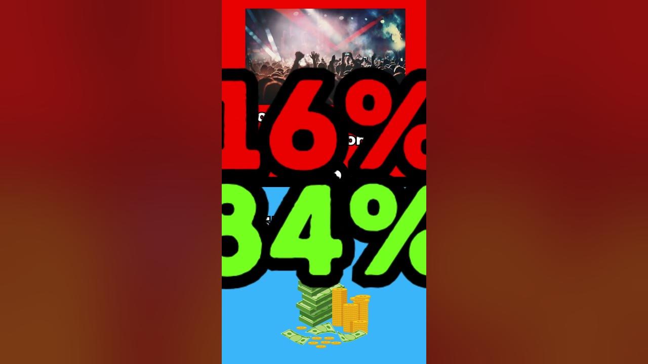 Would You Rather Music Edition - YouTube