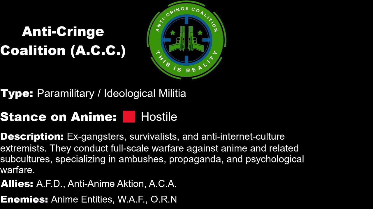Aniphobia Groups Of Interests (Concept) - YouTube