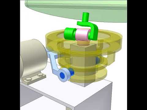 Robot head of 2 rotation DoF 3 - YouTube