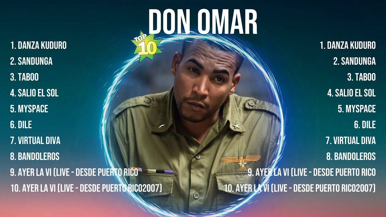 Don Omar Top Hits Popular Songs - Top 10 Song Collection - YouTube