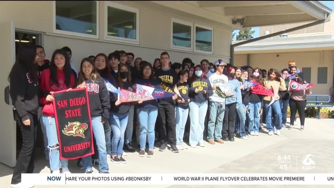 College Application Process For First Generation Students - YouTube