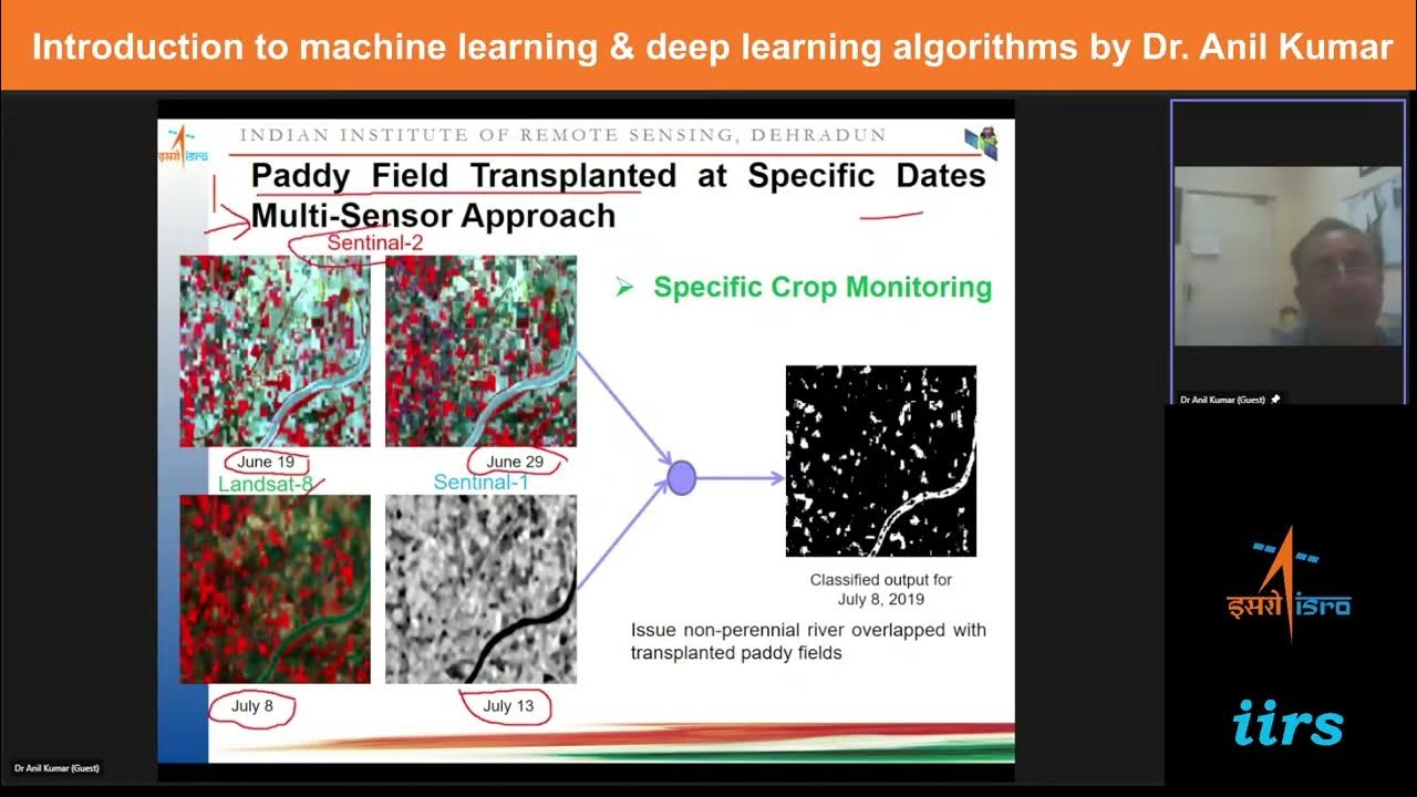 Introduction to machine learning & deep learning algorithms by Dr. Anil ...
