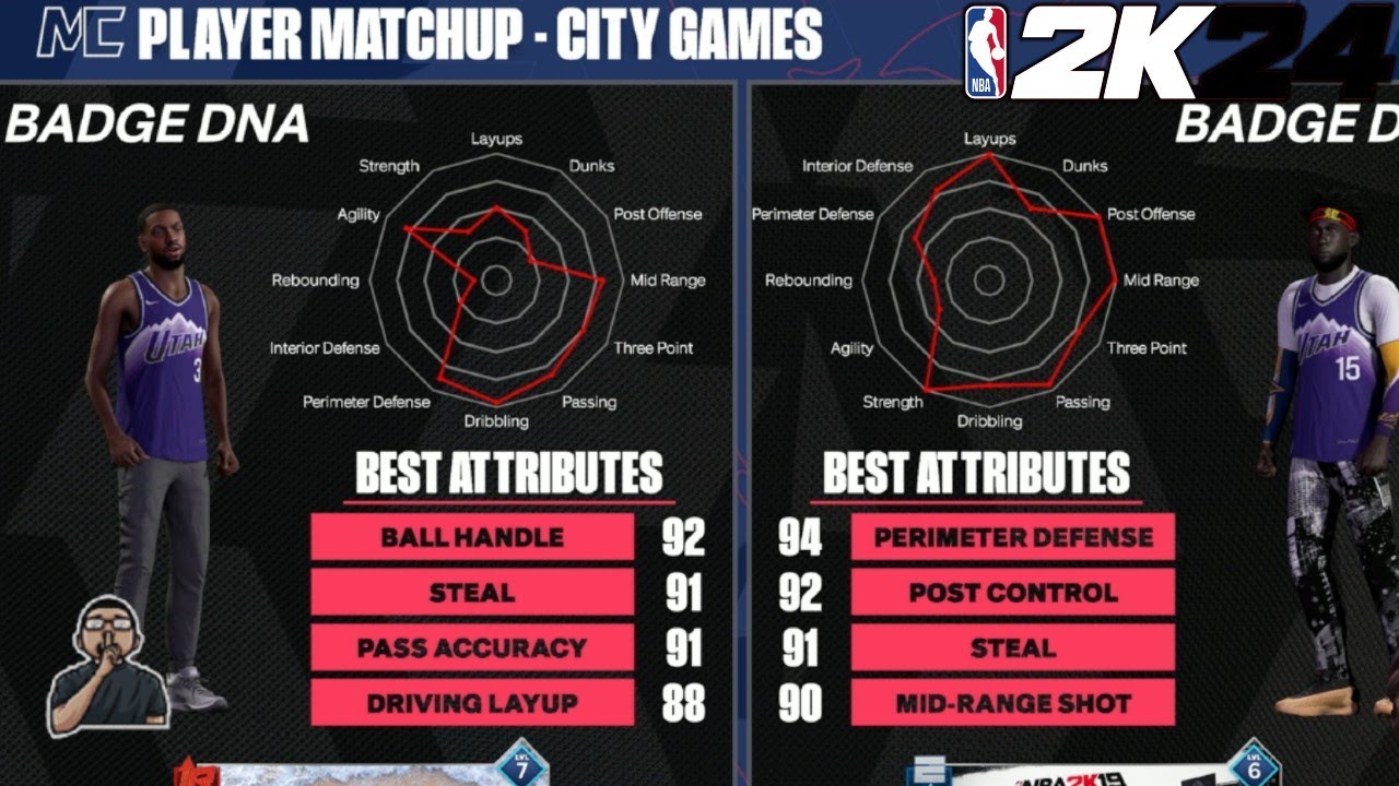 I Finally Lost To A GOOD Player In NBA 2K24... - YouTube