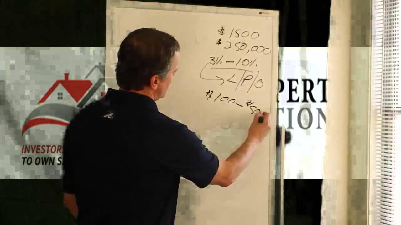 How Does Rent to Own Work - YouTube