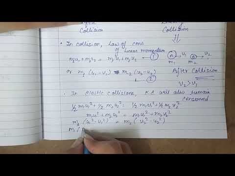 Class 11|6.11:Elastic collision in one dimension - YouTube