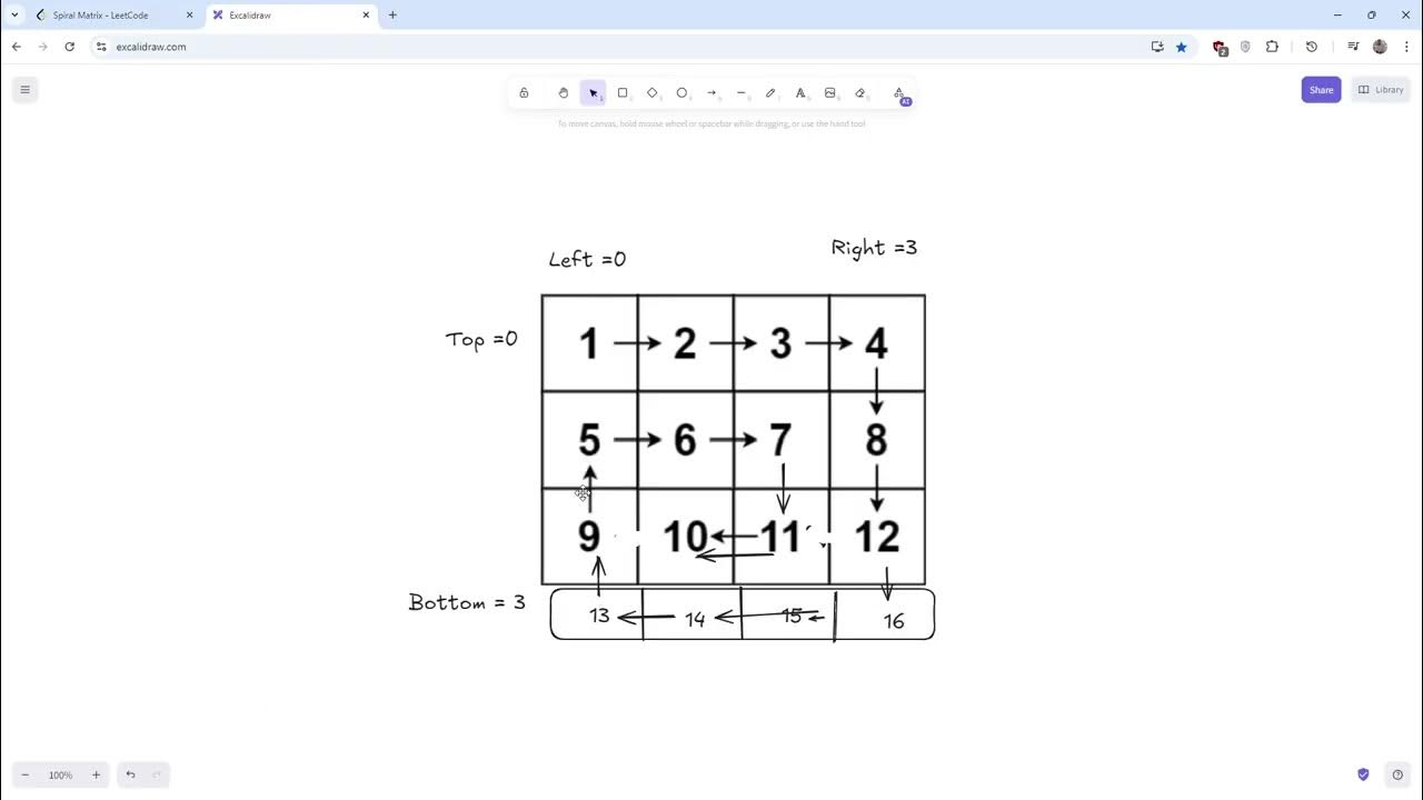 Spiral Matrix Leetcode 54 C Youtube