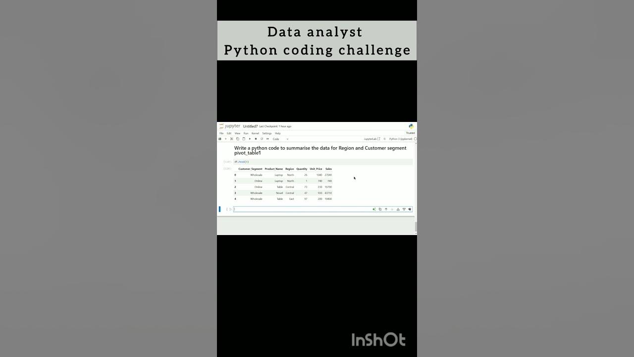 "📊 Create New Columns, Pivot Tables, and Group By in Pandas 🐼 - YouTube
