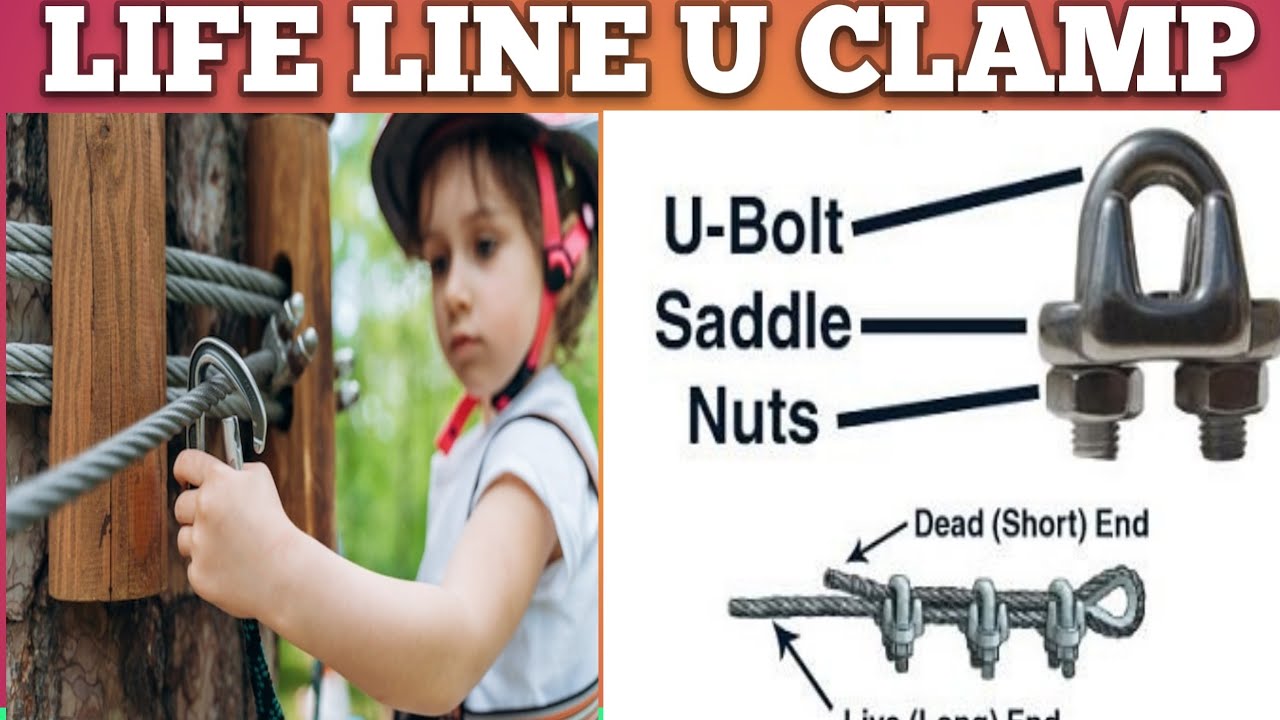Life line U Clamp Direction | HEALTH and Safety GROUP 2022 YouTube ...
