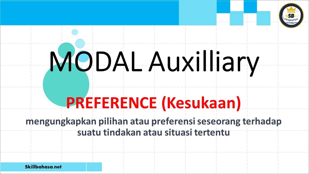 English grammar | modal Auxiliary dengan fungsi Preference | kesukaan # ...