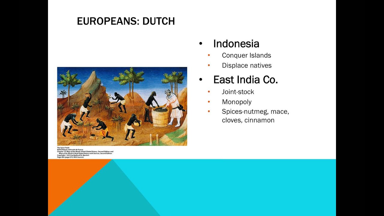 Pre-Modern Indian Ocean Trade - YouTube