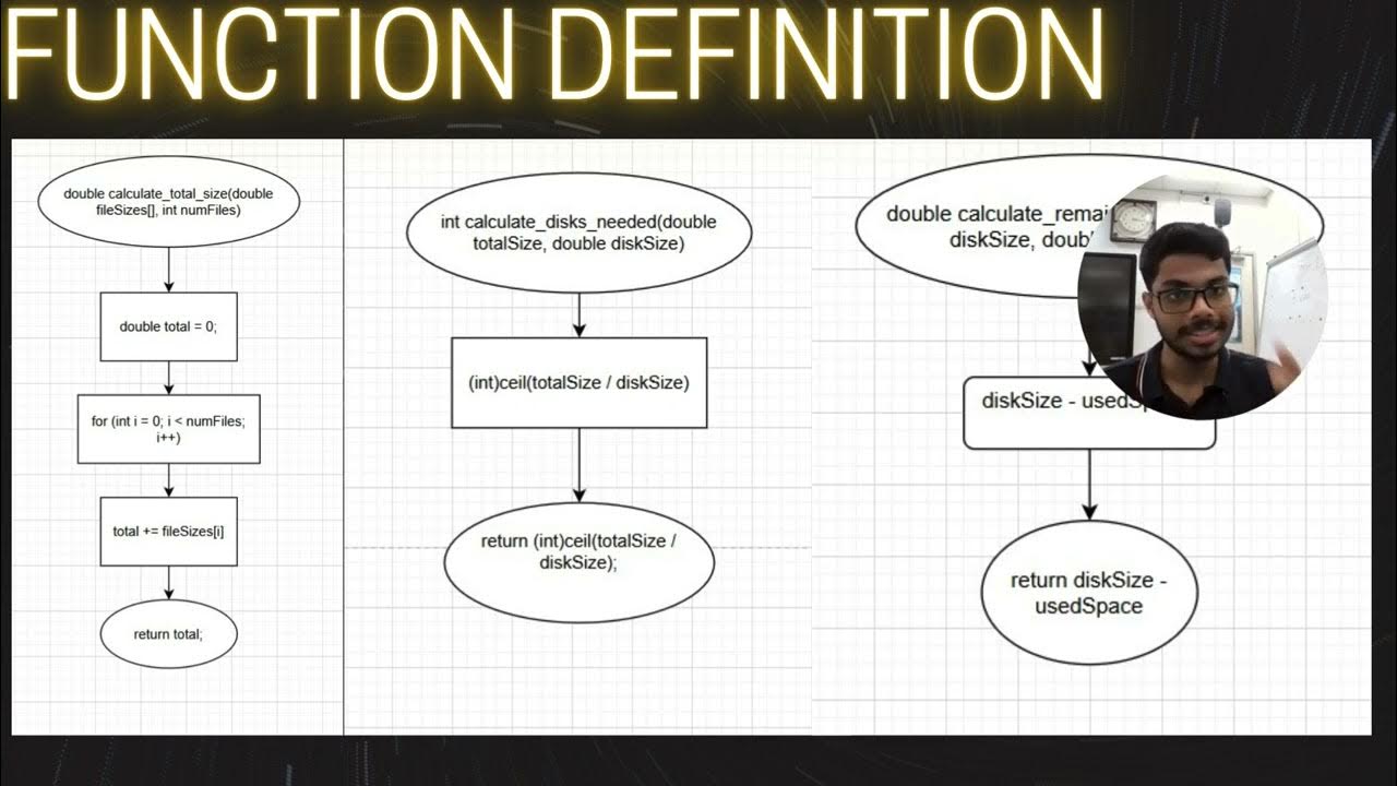 Disk Storage Allocation - YouTube